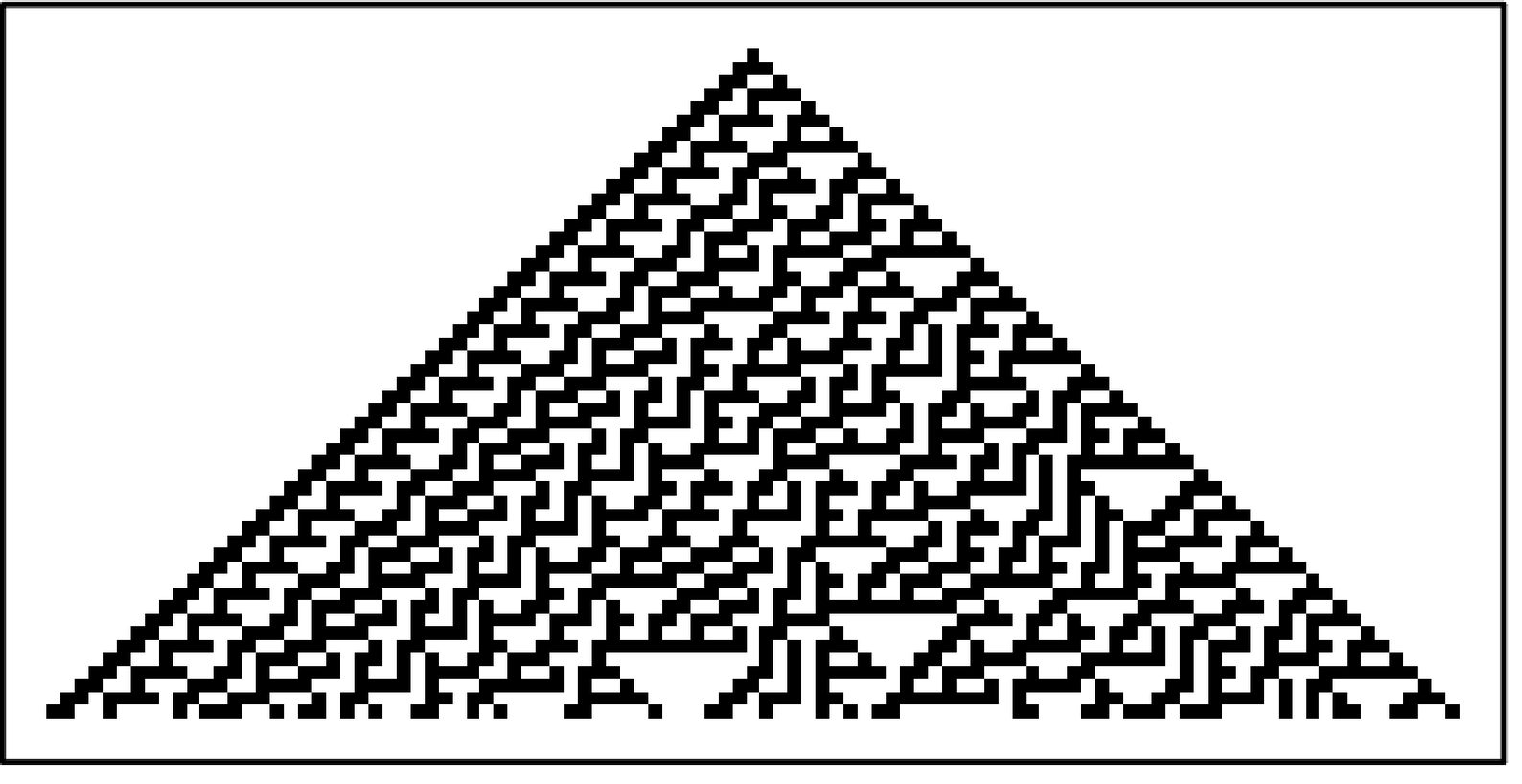 Note (a) for How Do Simple Programs Behave?: A New Kind of Science ...