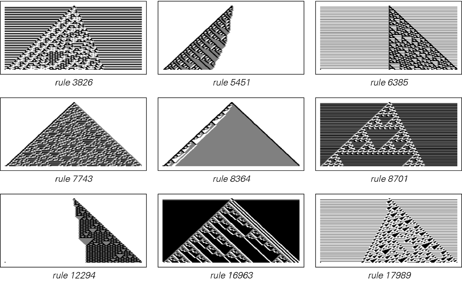 Note (j) for More Cellular Automata: A New Kind of Science | Online by ...