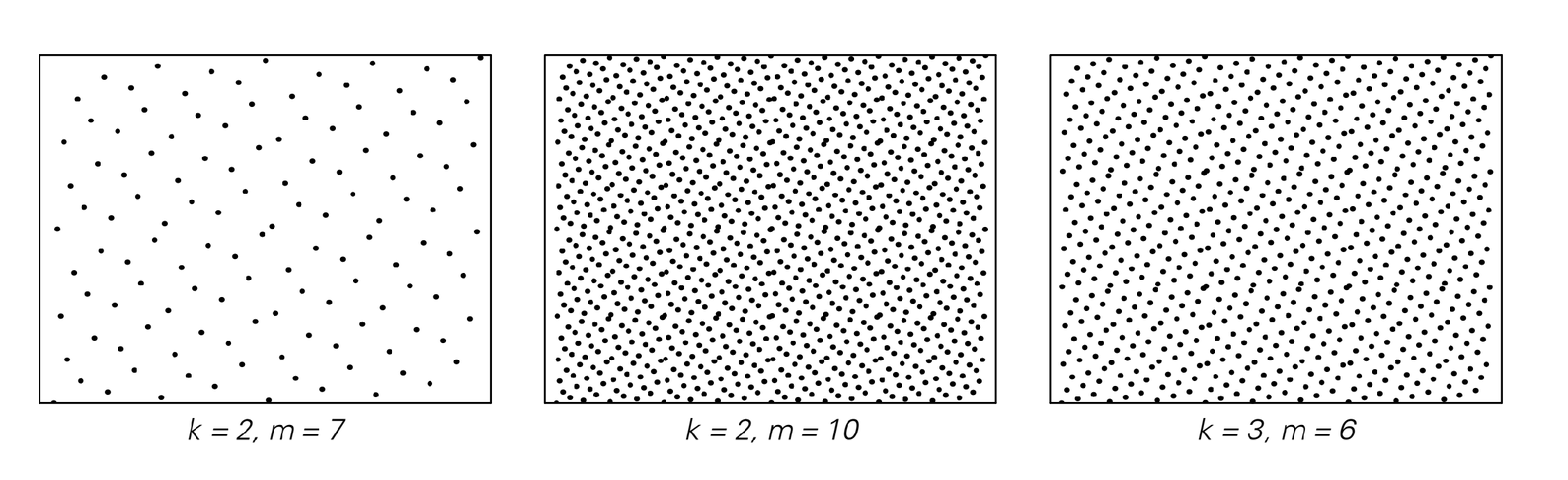 Note (d) for Elementary Arithmetic: A New Kind of Science | Online by ...