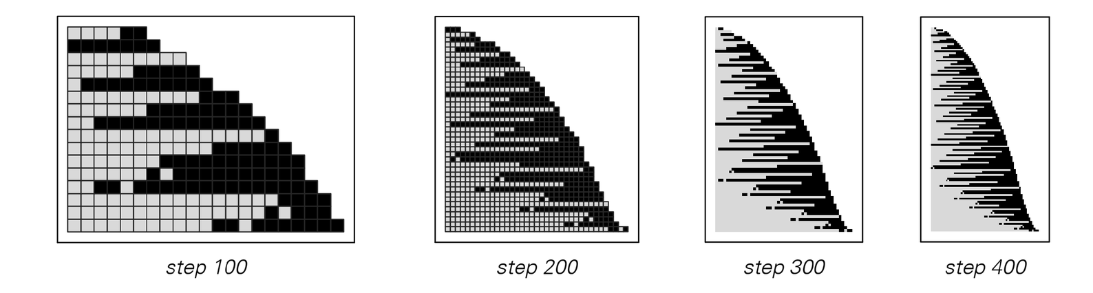 Note (c) for Multiway Systems: A New Kind of Science | Online by ...
