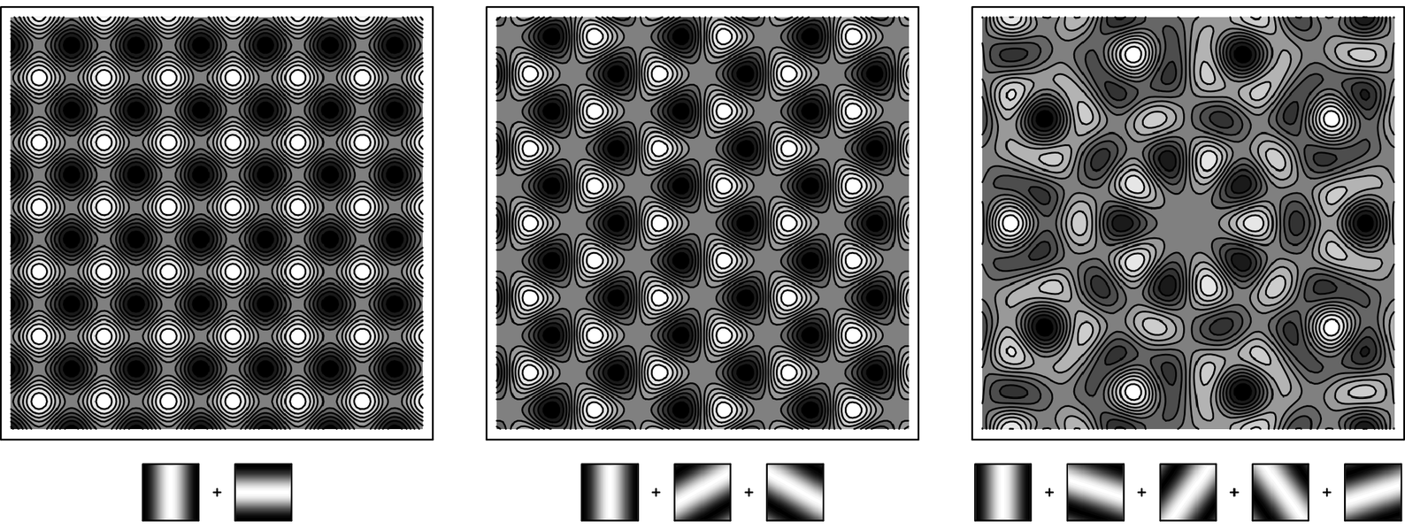 Note (b) for Origins of Discreteness: A New Kind of Science | Online by ...
