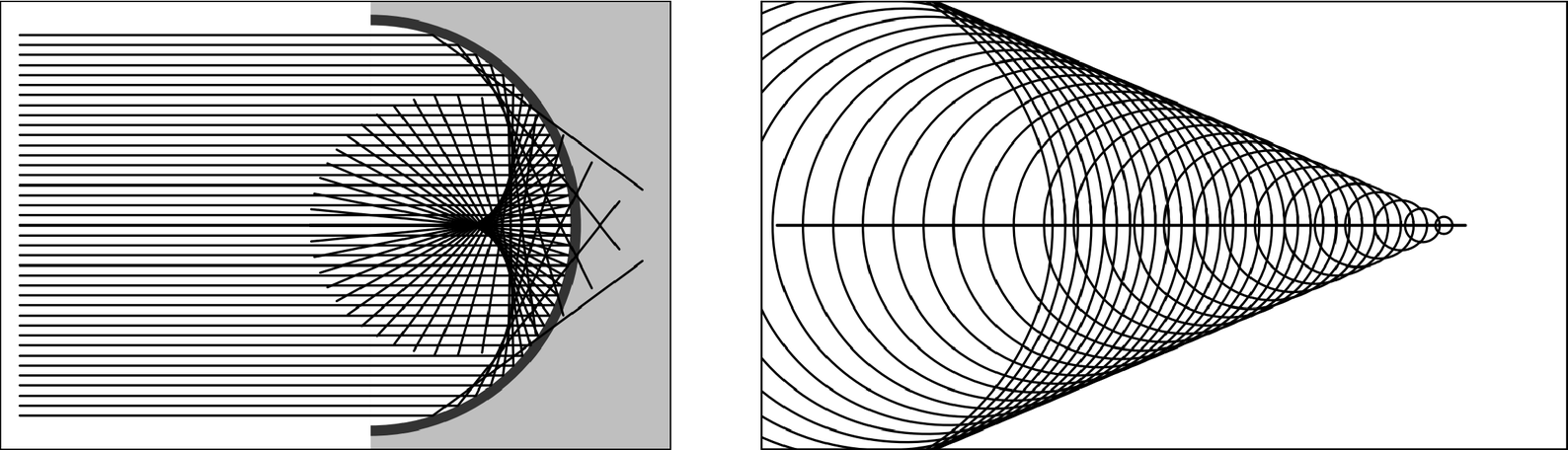 Note (b) for Origins of Discreteness: A New Kind of Science | Online by ...