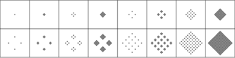 Note (b) for Traditional Mathematics and Mathematical Formulas: A New ...